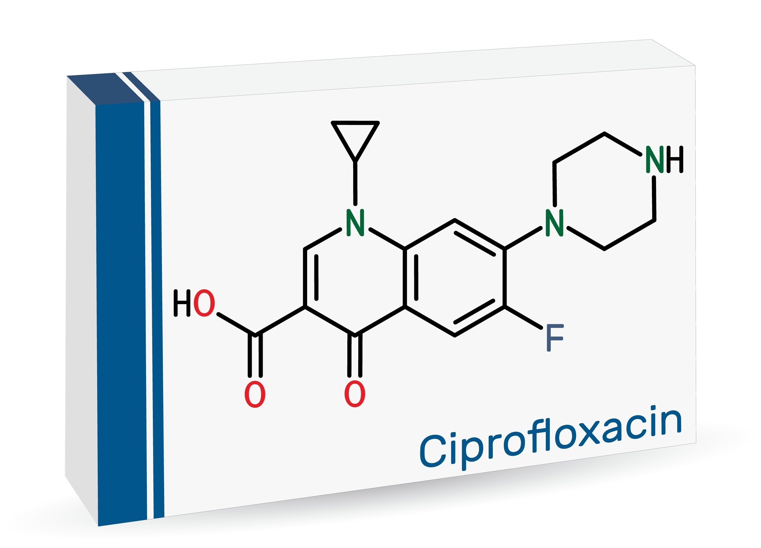 Ciprofloxacin (ไซโปรฟลอกซาซิน) ข้อมูล วิธีใช้ ข้อควรระวัง