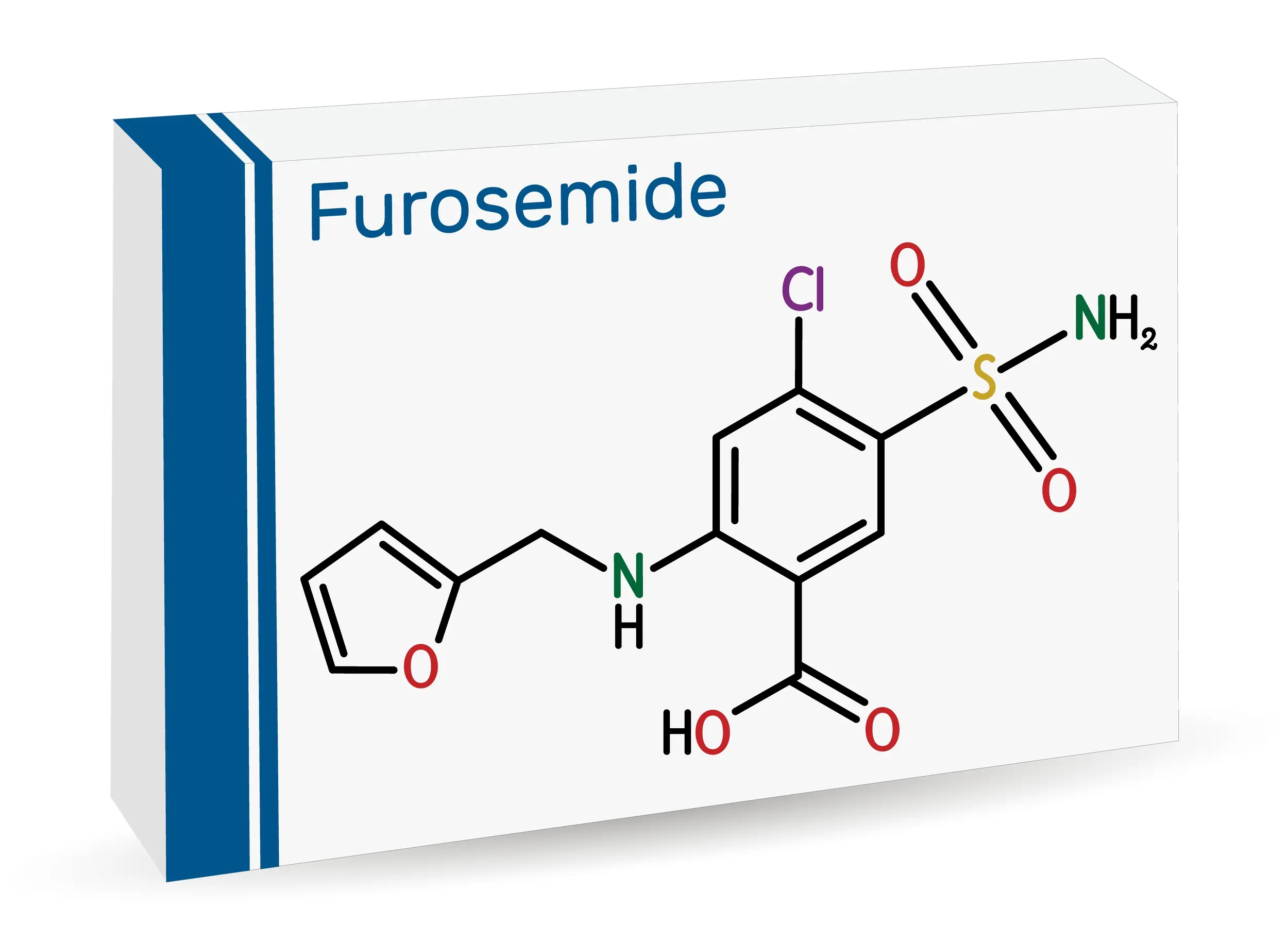 Furosemide ข้อมูล วิธีใช้ ผลข้างเคียง