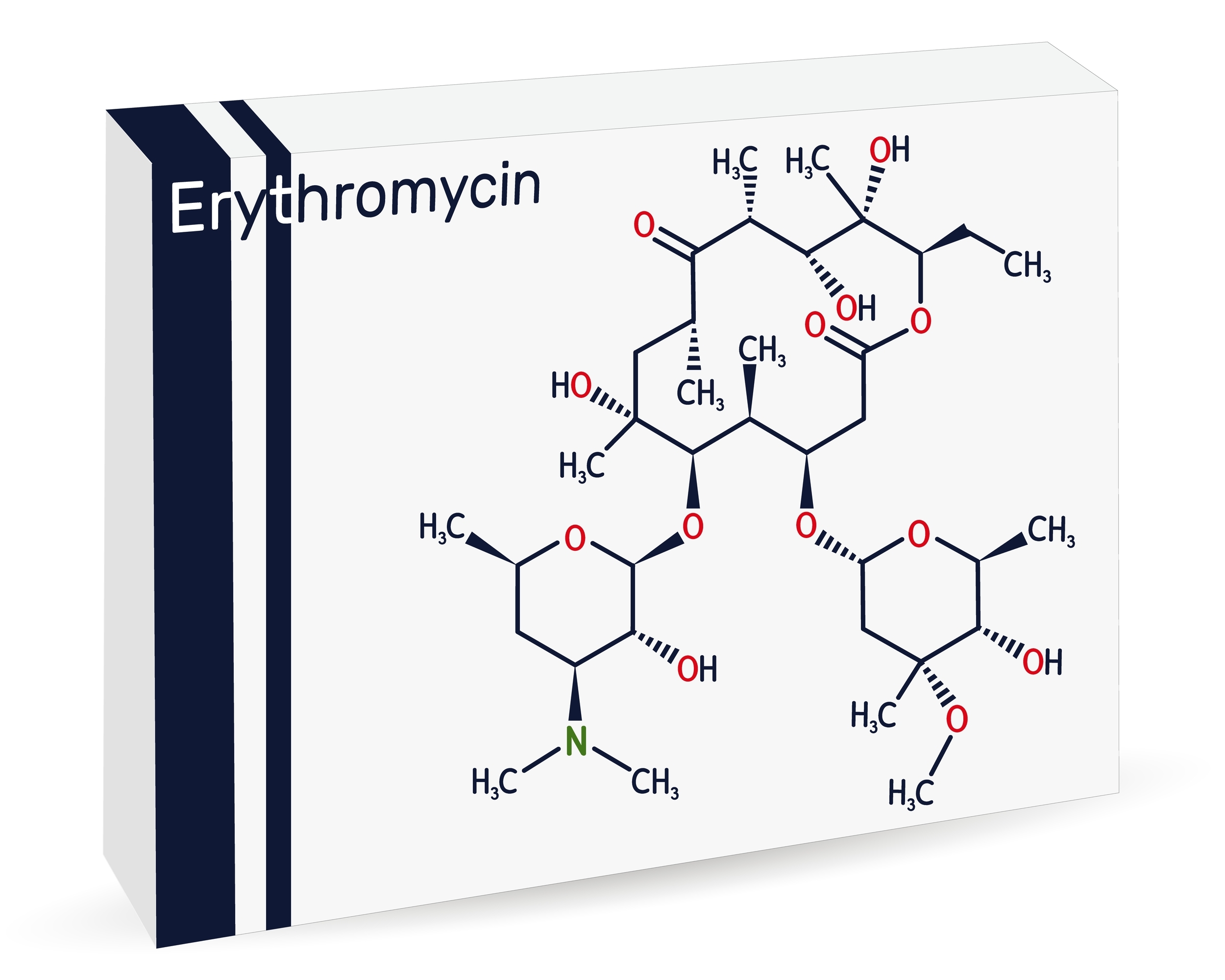 Erythromycin (อิริโธรไมซิน) - HDblog