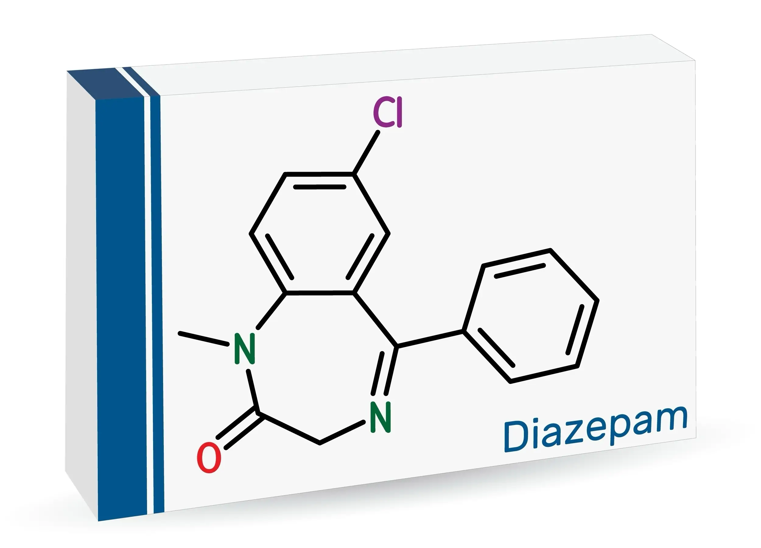 Diazepam (ไดอะซีแพม) สรรพคุณ ข้อบ่งใช้ ผลข้างเคียง
